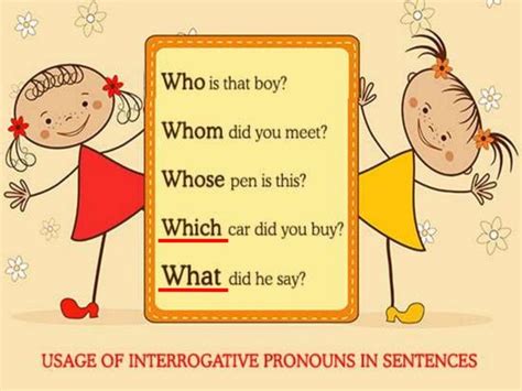 259919259 Interrogative Pronouns Which What Ppt Women S Clothing Women S Fashion
