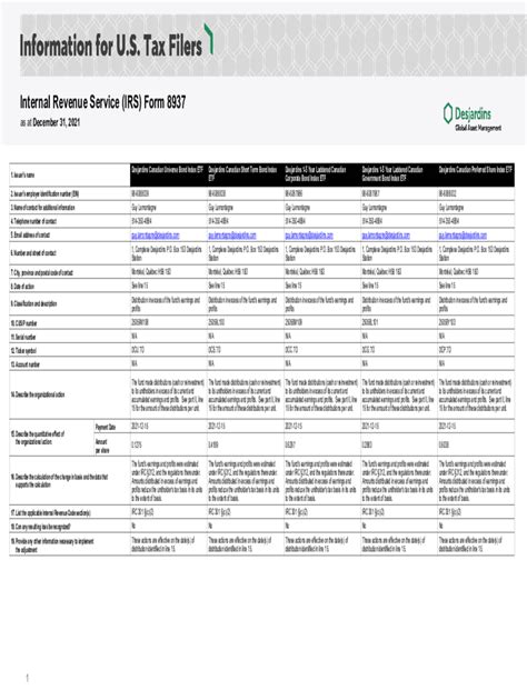 Pdffiller Fill Online Printable Fillable Blank Pdffiller