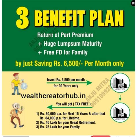 Benefit Plan Rwealthcreatorhub