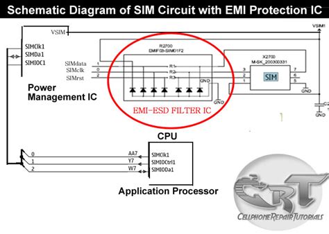 Sim Card Circuit Diagram