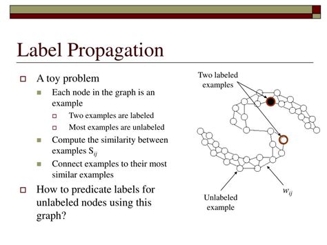 Ppt Semi Supervised Learning Powerpoint Presentation Free Download Id 5866304