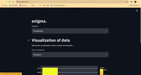 GitHub Auviera Enigma Web Application