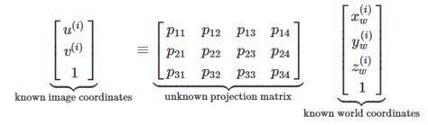 How To Scale Projection Matrix R Computervision
