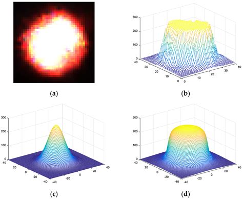 Monocular Vision Based Method For Locating The Center Of Anchor Holes On Steel Belts In Coal