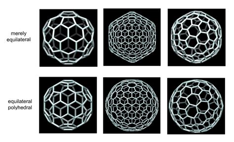 Four Types Of Polyhedra Diagram