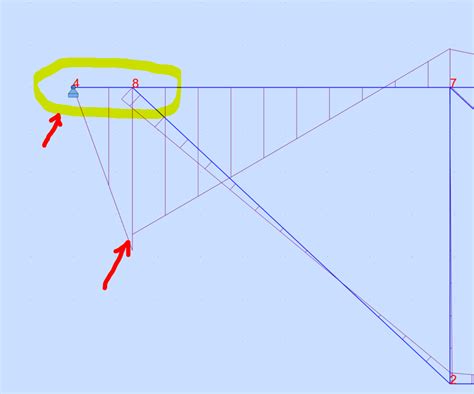 Too Big Utilization Ratio For Truss Chord With Correctly Defined Steel