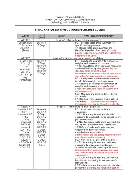 Tle Unpacked Merged Lcs Download Free Pdf Occupational Safety