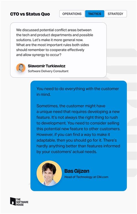 The Software House On Linkedin Softwaredevelopment Cto Softwaredelivery