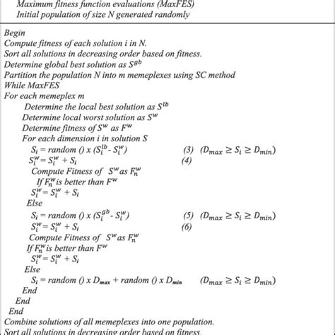 Shuffled Frog Leaping Algorithmsfla Download Scientific Diagram