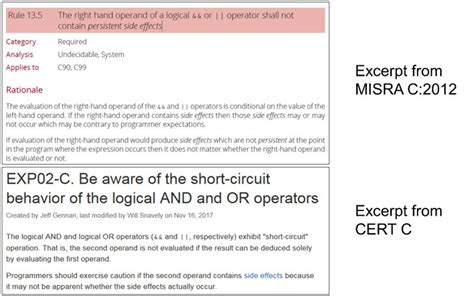 Developing A Safe Secure System Sei Cert C Versus Misra C2012 Amd1