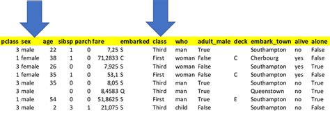 Machine Learning Using Excel Naive Bayes Classifier By Pablo