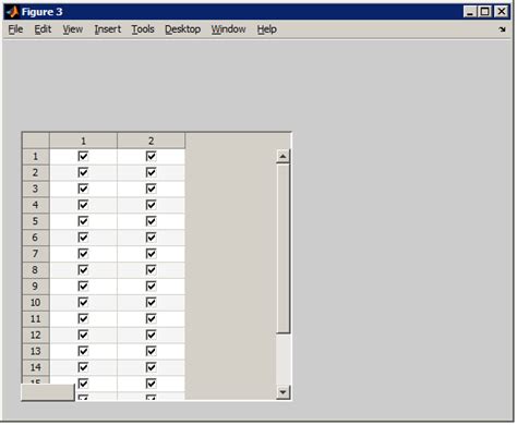 Java Corruption In Uitable Header When Using Setvalue On The