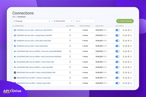 Apix Drive Plus Exclusive Build Api Integrations Without Code Appsumo