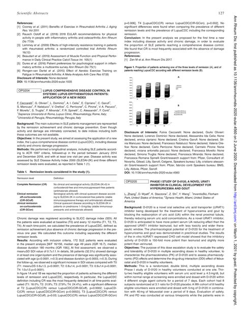 Pdf Op0204 Lupus Comprehensive Disease Control In Systemic Lupus