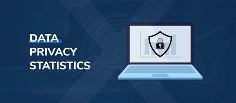 65 Malware Statistics For 2025