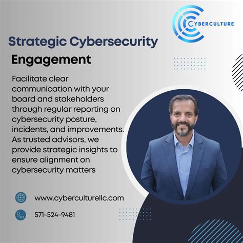 Boost Your Cybersecurity Transparency With Cybersecurity Abdul Moeed