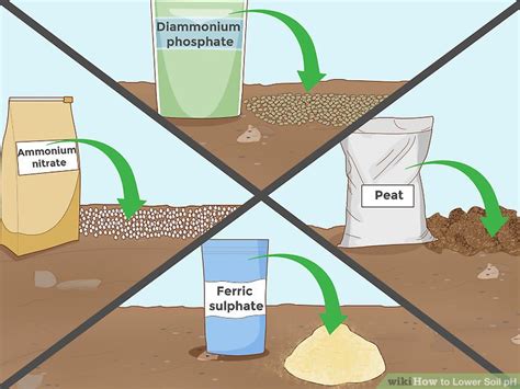 How To Lower Soil PH With Pictures WikiHow