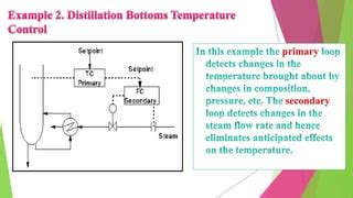 Cascade Control Presentation PPTX