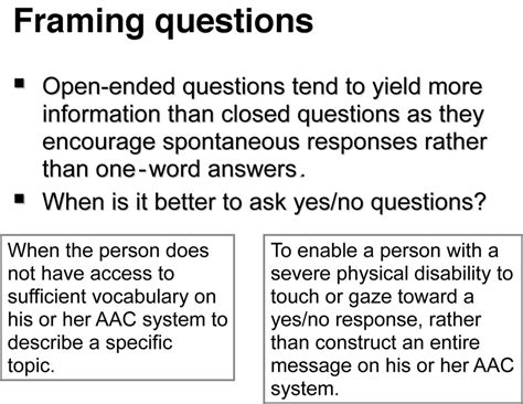 Example Of Open Vs Closed Question Use From PowerPoint Presentation Download Scientific Diagram