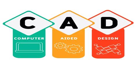 Cad Full Form What Is Full Form Of Cad
