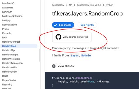 Add The Source Code Link Of The Corresponding Api · Issue 15308 · Keras Teamkeras · Github