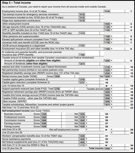 Cra Basic Personal Amount 2025 Riley A Mcleod