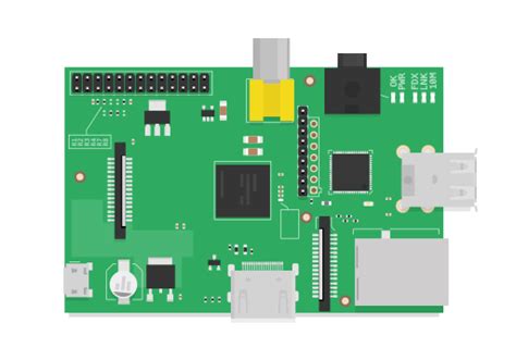 Raspi Tutorial Raspitutorial Twitter