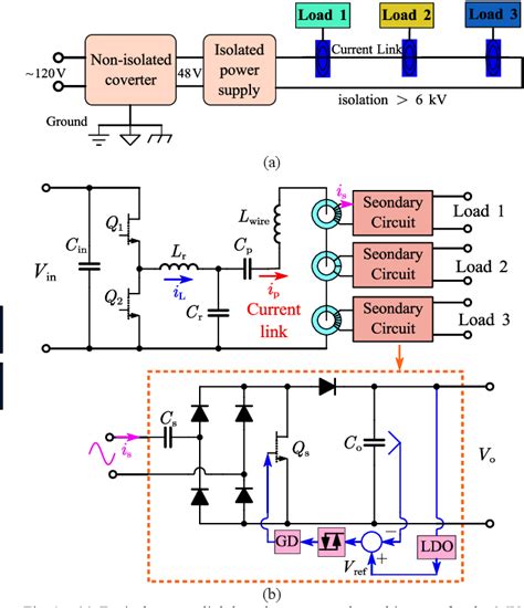 Figure 1 From A Compact Anisotropic Magnetoresistance Based Contactless