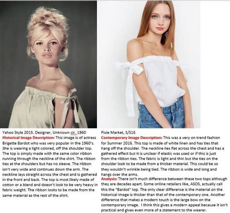 Brigette Bardot Off Shoulder Blouse Ruffle Blouse Blouse