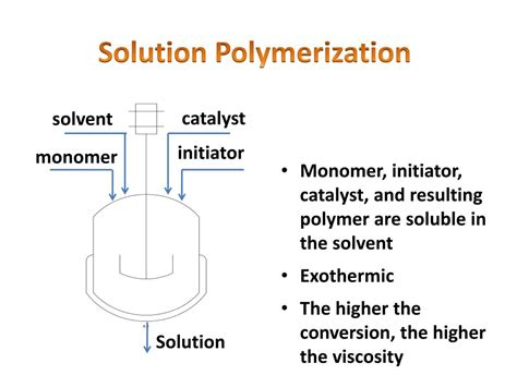 Ppt Polymerization Process Powerpoint Presentation Free Download Id 1769262