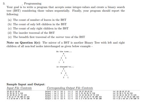 Solved The Input And The Output Of The Program Will Be