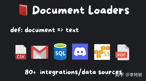 Langchain 新手完全指南 知乎