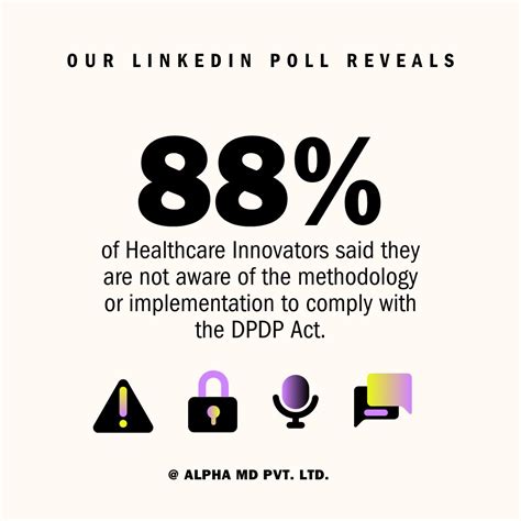 Mrunali Darekar On Linkedin Dpdpcompliant Oidpm Oidpm Dpdpact Dataprotection