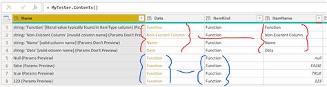 Clarification Request Tabletonavigationtables Itemnamecolumn Param