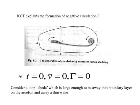 Ppt 3 4 Kelvins Circulation Theorem Powerpoint Presentation Free Download Id 3325156