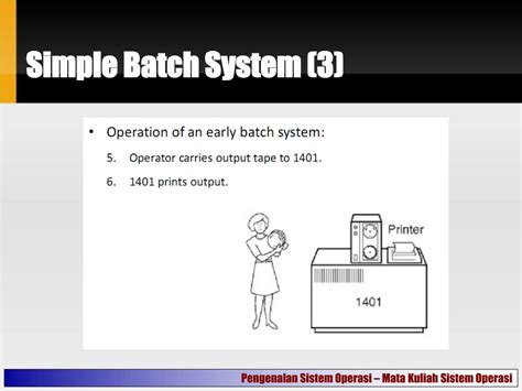 Ppt Slide 4 Pengenalan Sistem Operasi Powerpoint Presentation Free