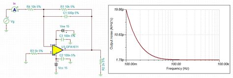 OPA Current Noise Audio Forum Audio TI E E Support Forums