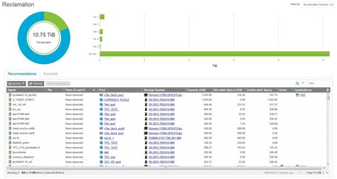 Ibm Spectrum Control V5 2 9 Reduce Overhead And Lower Costs For Storage Reclamation With