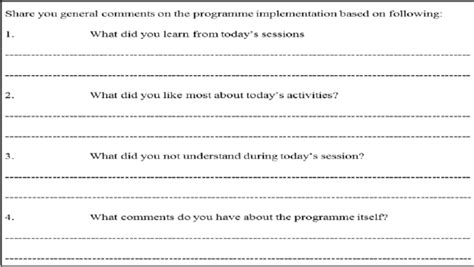 Programme Implementation Evaluation Tool Download Scientific Diagram