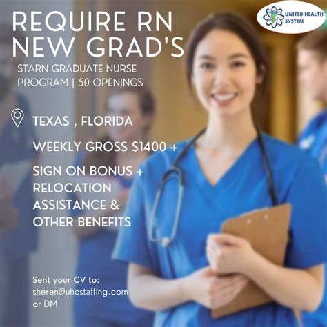 Sheren Kumar On Linkedin We Have 50 Open Positions For Recently Graduated Rns Comes With…
