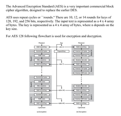 solved requirements 1 calculate keys for aes [keys for all