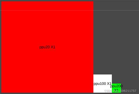 Unity Pixels Per Unit 与 Sprite Renderer Scale的逻辑关系，为什么平铺的sprite
