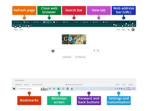 Label The Web Browser Labelled Diagram