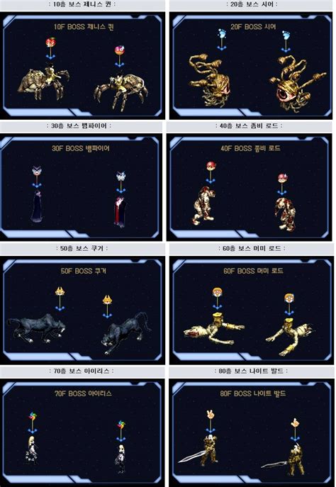 오만 보스몹 추적스킨 머미 아이리스 나발 리니지 스킨 영일만친구들혈맹
