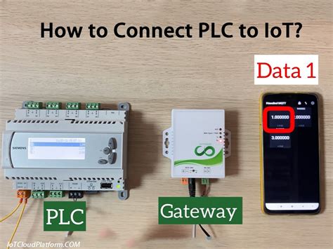 How To Connect PLC To IoT IoT Cloud PlatForm