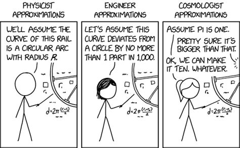 2205 Types Of Approximation Explain Xkcd