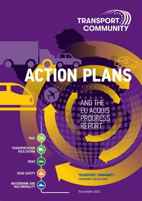 Transport Community And The Eu Acquis Transport Community