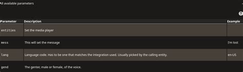 Script Fields Example Vs Default Development Home Assistant Community