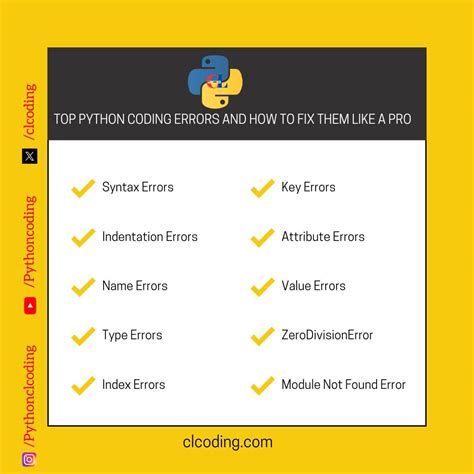 Python Coding Convert Video Files To A  In Python Instagram