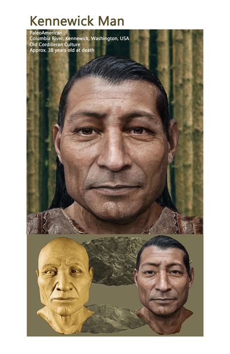 Kennewick Man By Philipedwin On Deviantart